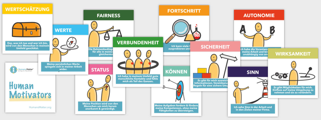 Human Motivators: Moving Motivators Karten (Deutsch) kaufen - Humans Matter